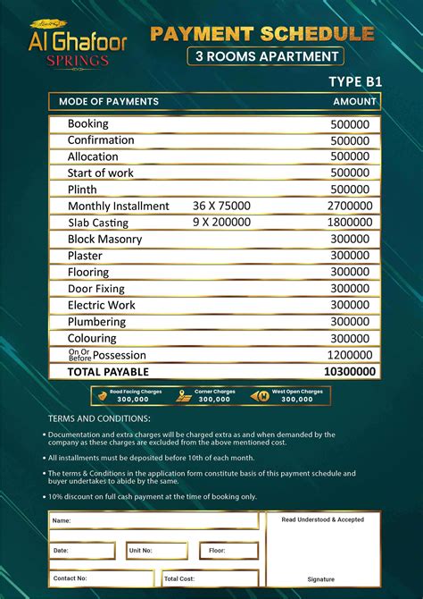 Al Ghafoor Springs Al Ghafoor Group Builders And Developers In Karachi