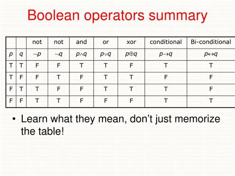 Ppt Cs203 Discrete Mathematical Structures Powerpoint Presentation Free Download Id 6728869