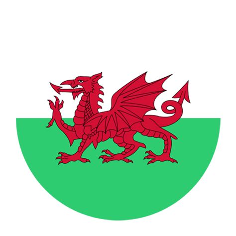 Mastering Welsh Grammar Essential Rules For Beginners Welshantur Welsh