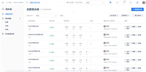 初识 gitee 流水线 gitee 帮助中心