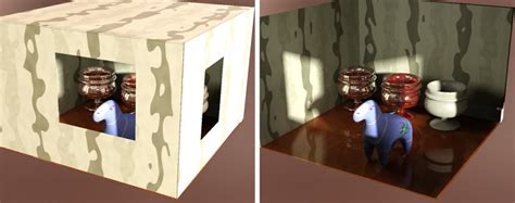 Rendering And Backface Culling Autodesk Community