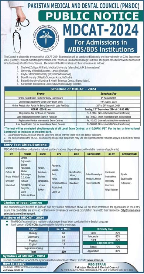 PMDC MDCAT Registration 2025 Last Date Announced