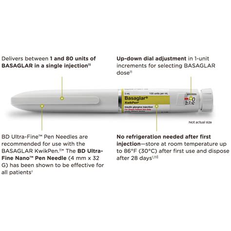 Basaglar Kwikpen Insulin Glargine Injection 100units Ml 3ml Pen