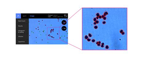 Advanced Cell Counting Viability Assessment With LUNAIII
