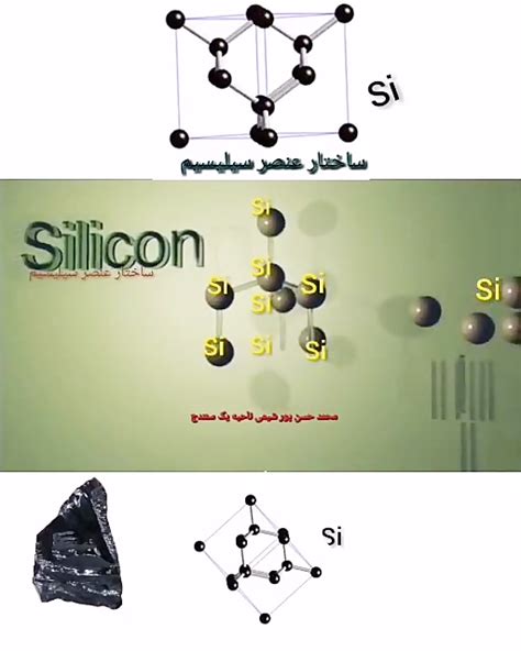 ساختار سیلیس و سیلیسیم