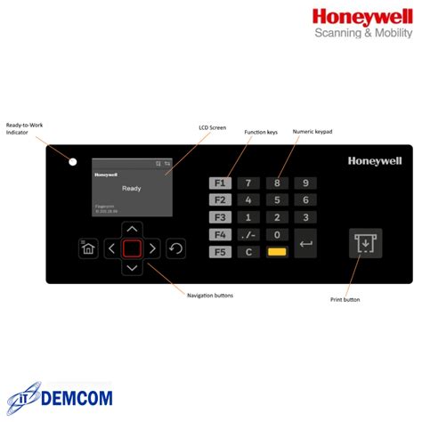 Промышленные принтеры honeywell px4ie и px6ie