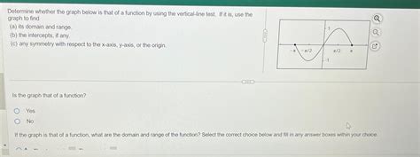 Solved Determine Whether The Graph Below Is That Of A