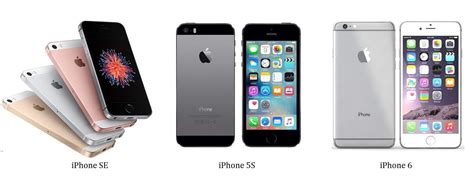 Apple Iphone Se Vs Iphone S Vs Iphone Comparison Similarities And Differences