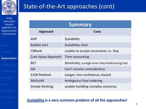 Using Interactive Genetic Algorithm For Requirements Prioritization