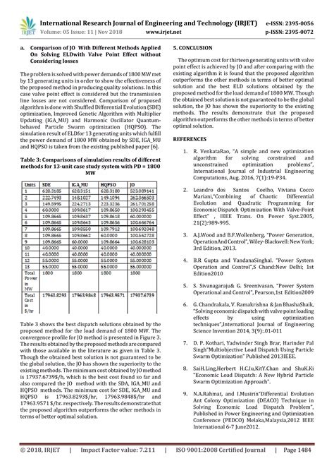 Irjet Solving Economic Load Dispatch Problem With Valve Point Effect Pdf