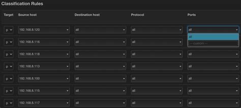 Question About QoS Setup Routers GL INet