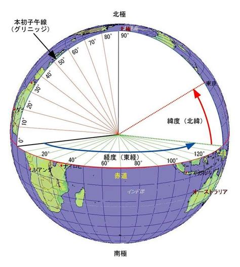 經度緯度，傻傻分不清楚 每日頭條