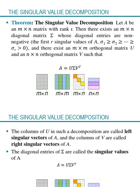 The Singular Value Decomposition Let A Be Pdf Eigenvalues And