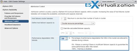 what is vmware vsphere ha admission control esx virtualization