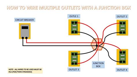Connecting 2 Gfci Outlets In Sequence A Step By Step Wiring Guide