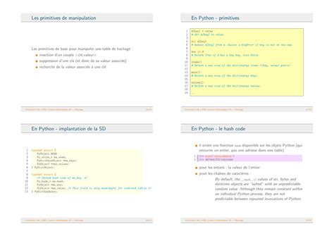 Cours Tables De Hachage Fil