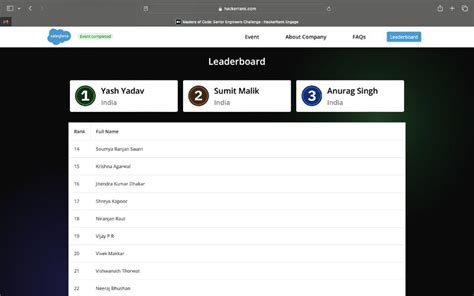 Dsa Coding Mastersofcode Salesforce Softwareengineering Niranjan Raut