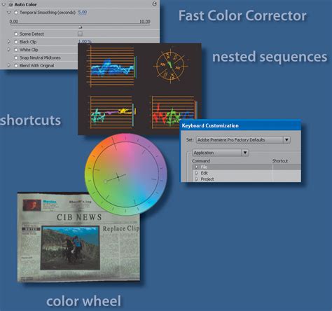15 color nested sequences and shortcuts adobe® premiere® pro cs3