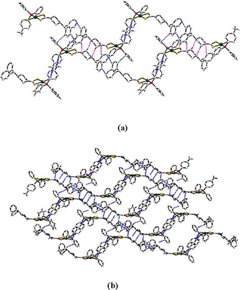 A Two Adjacent Zig Zag Chains B 2d Network Of Zig Zag Chains Of 1