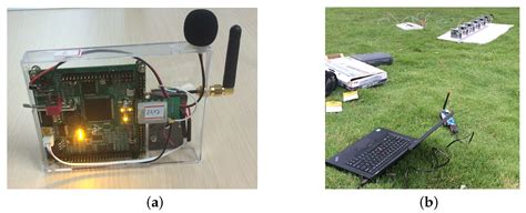 Sensors Free Full Text Wireless Sensor Array Network Doa Estimation