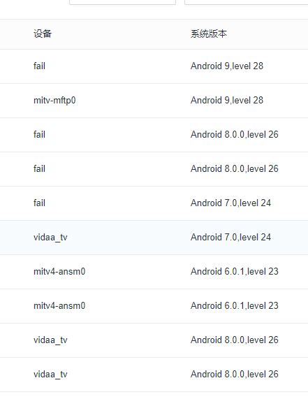 部分设备跳转应用详情页面崩溃 Issue getActivity XXPermissions GitHub