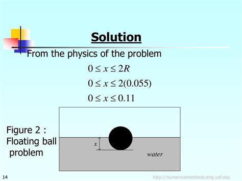 Ppt Numerical Methods Part False Position Method Of Solving A Nonlinear Equation