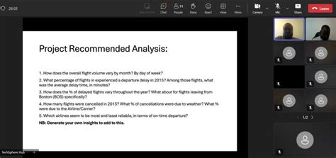 Live Now Techsphere Hub Data Analytics Cohort 10 Project Presentation