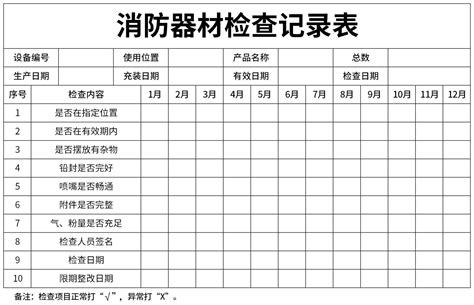 消防器材检查记录表excel模板完美办公