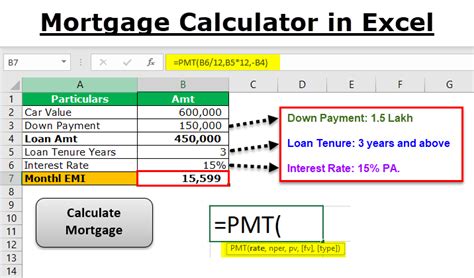 Excel Mortgage Calculator Calculate Mortgages Using Excel Functions
