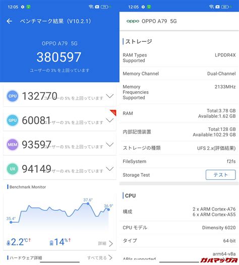 Dimensity 6020のcpu Gpuのスペックとゲーム性能、実機動作まとめ ガルマックス