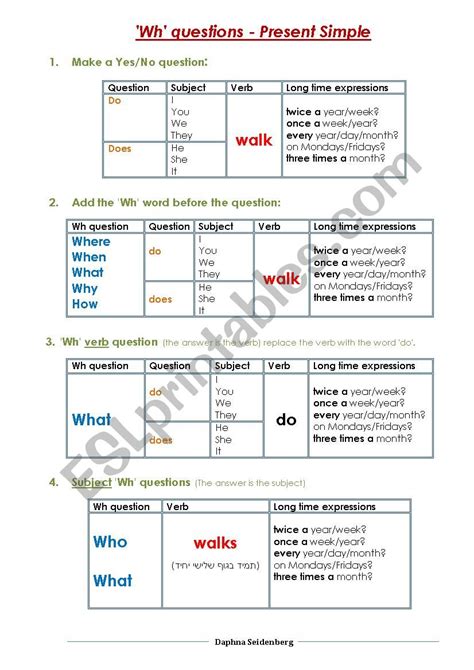 Wh Questions Present Simple Esl Worksheet By Areen Mulla Hot Sex Picture