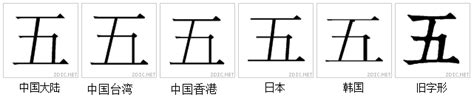 五 漢語漢字 字源演變 詳細釋義 古籍釋義 說文解字 說文解字注 康熙字典 字形 中文百科全書