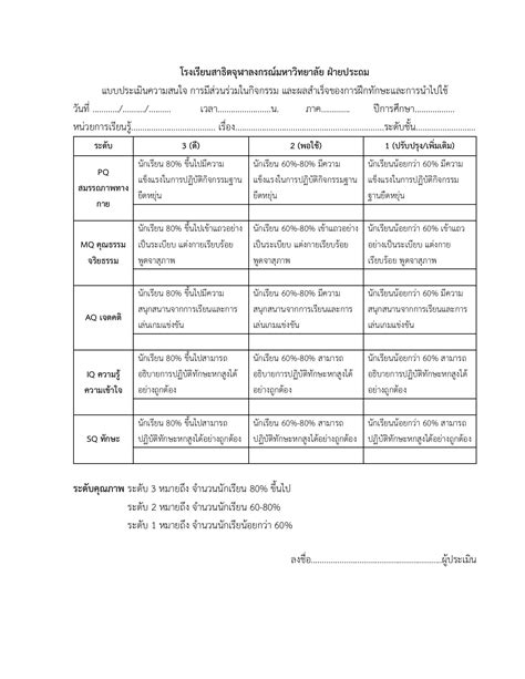แผนการจัดการเรียนรู้พลศึกษา ป 2 ภาคปลาย ์nuttaporn Suddee หน้าหนังสือ 272 พลิก Pdf ออนไลน์