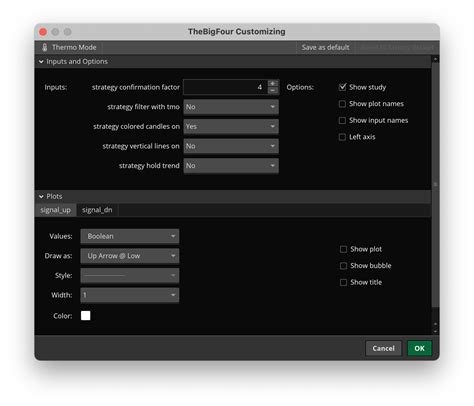 The Big Four Chart Setup For Thinkorswim Usethinkscript Community