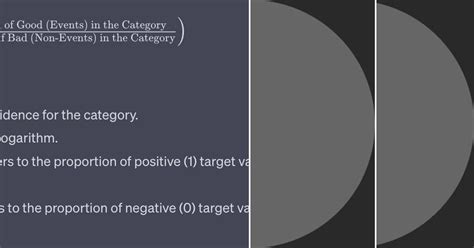 List Categorical Variable Curated By Hasti Medium