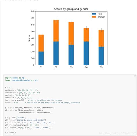 Matplotlib绘图命令函数matplotlib Scale Functions Csdn博客