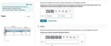 Solved Determine The Displacement At Point C Measured Chegg
