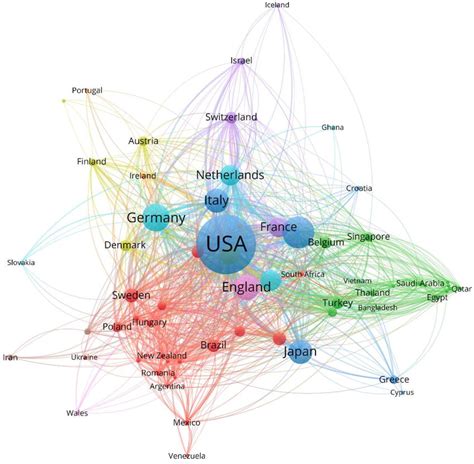 Network Visualization Map Of International Collaborations In Renal Download Scientific Diagram