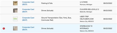 It Appears You Have Claimed A Meal Expense And Fix Sap Concur