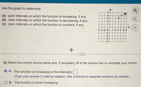 Solved Use The Graph To Determine A Open Intervals On Chegg