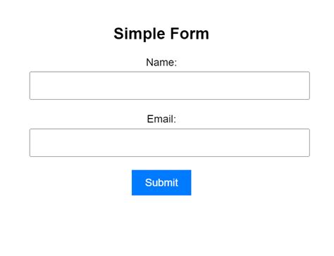 React Javascript Examples Tpoint Tech