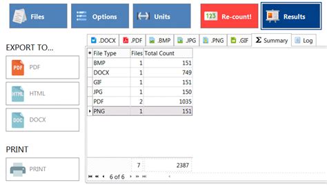 How Many Words In A Paragraph Commercial Writing And Translation