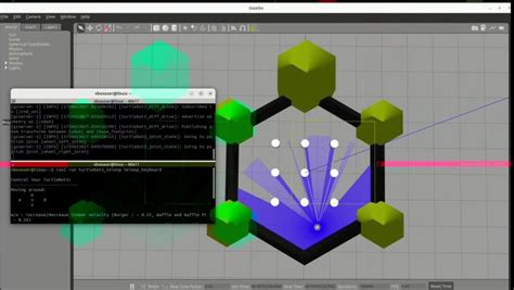 Ros2 Robotics Learningjourney Openspurce Roboticsdevelopment Hari Krishnan
