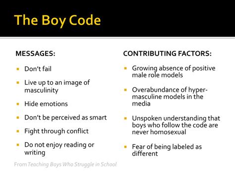 Ppt Bridging The Literacy Gender Gap Strategies To Engage Boys