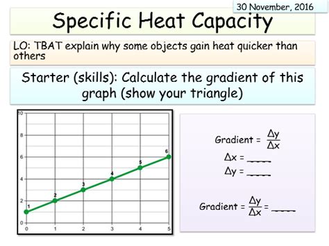 New AQA Physics Energy Unit Specific Heat Capacity Teaching Resources