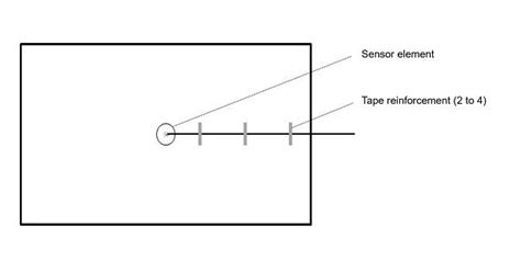 Pv Module Temperature Sensor Selection According To Iec 61724 1 Seven Sensor