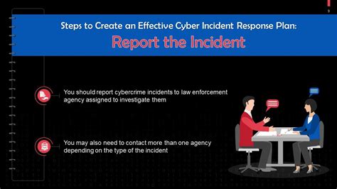 Overview Of Cyber Security Incident Response Plan Training Ppt Ppt Presentation