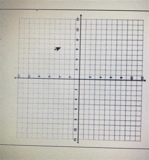 7 Interval Of Increase Interval Of Decrease