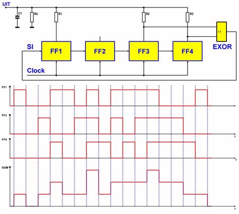 Elektronica Hobby Blog Van Jos Verstraten 598 Artikelen Schakelingen Pseudo Random Noise