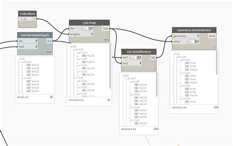 Test If Geometries Are Connected Lists Logic Dynamo